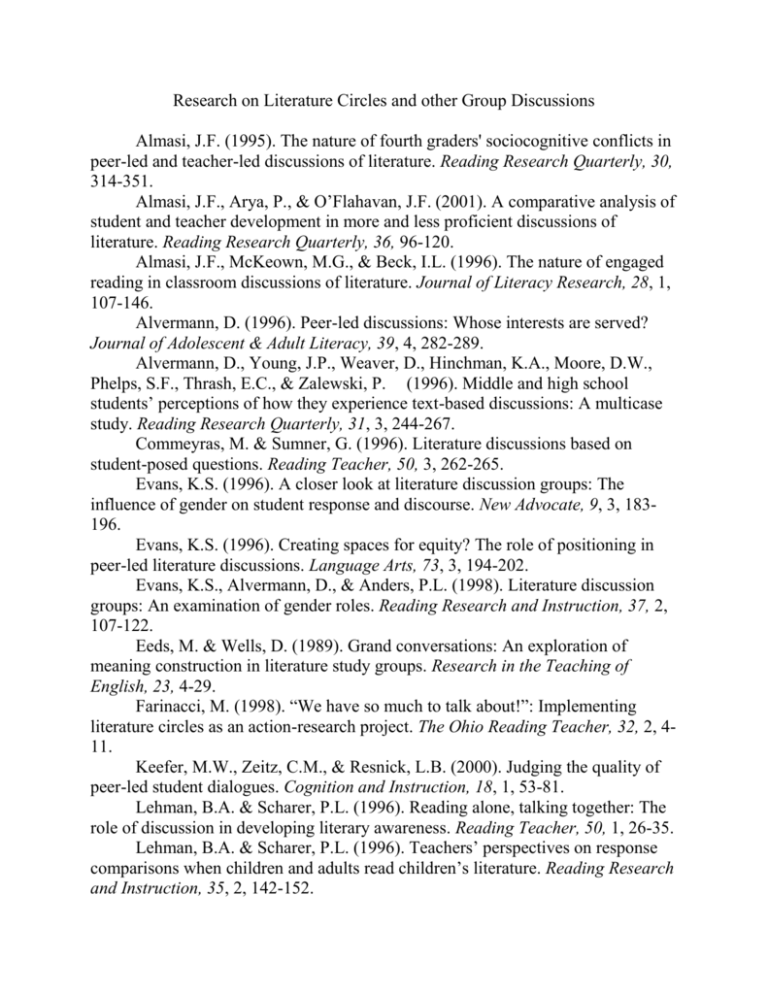Research on Literature Circles and other Group