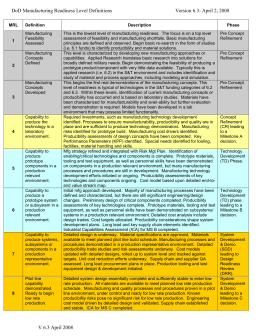 MRL Definitions - Manufacturing Readiness Levels