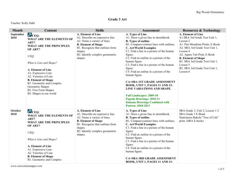 Curriculum Map