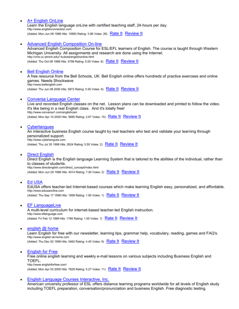WEBSITES TO PRACTICE ENGLISH WEBSITES TO PRACTICE ENGLISH