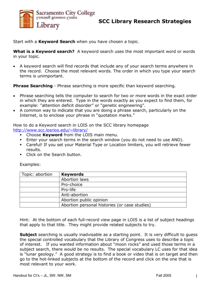 What Is A Keyword Search What Is A Keyword Search