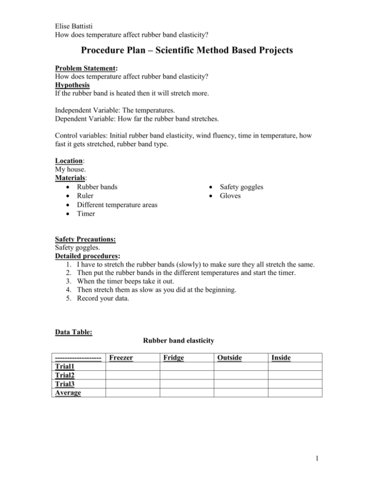 Procedure_plan_elisebat