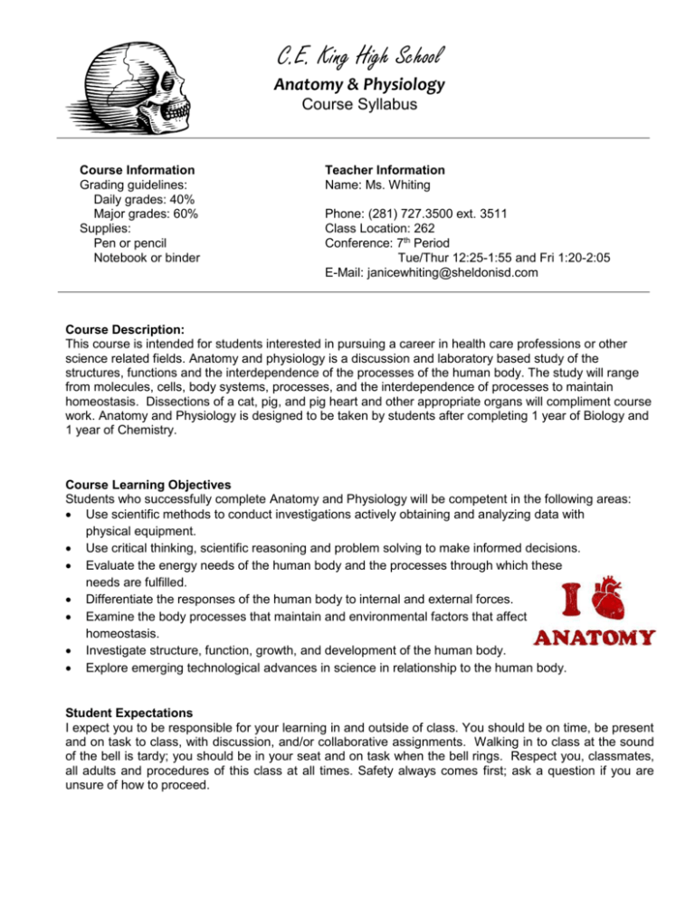 Anatomy Physiology