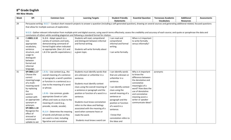 Eighth Grade ELA Pacing Guide 4th Q Eighth Grade ELA Pacing Guide 4th Q
