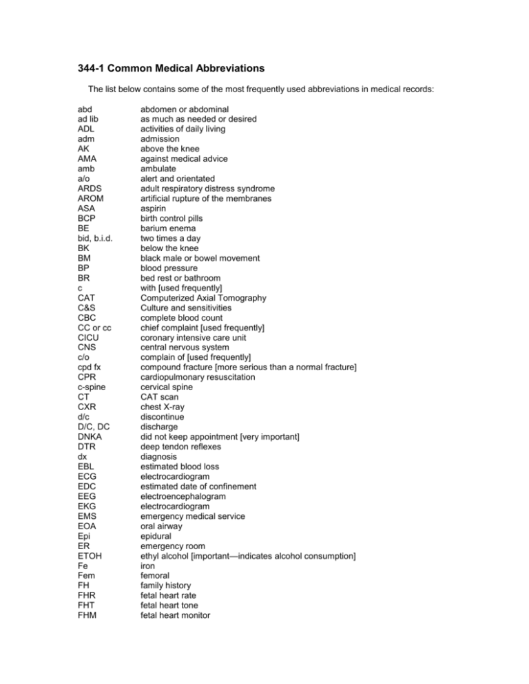 Common Medical Abbreviations Common Medical Abbreviations