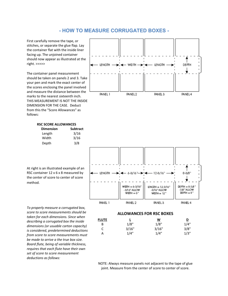 How To Measure Corrugated Boxes