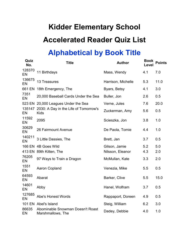 Accelerated Reader Quiz List Reading Practice Accelerated Reader Quiz List Reading Practice