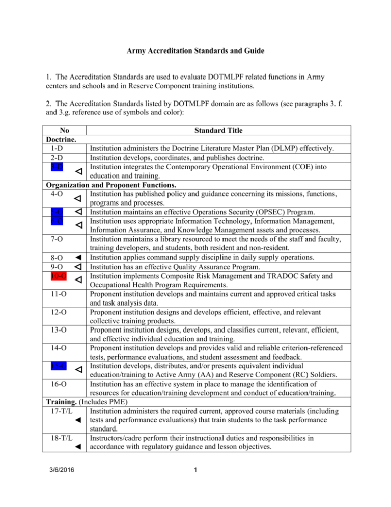 New Format as of October 2002