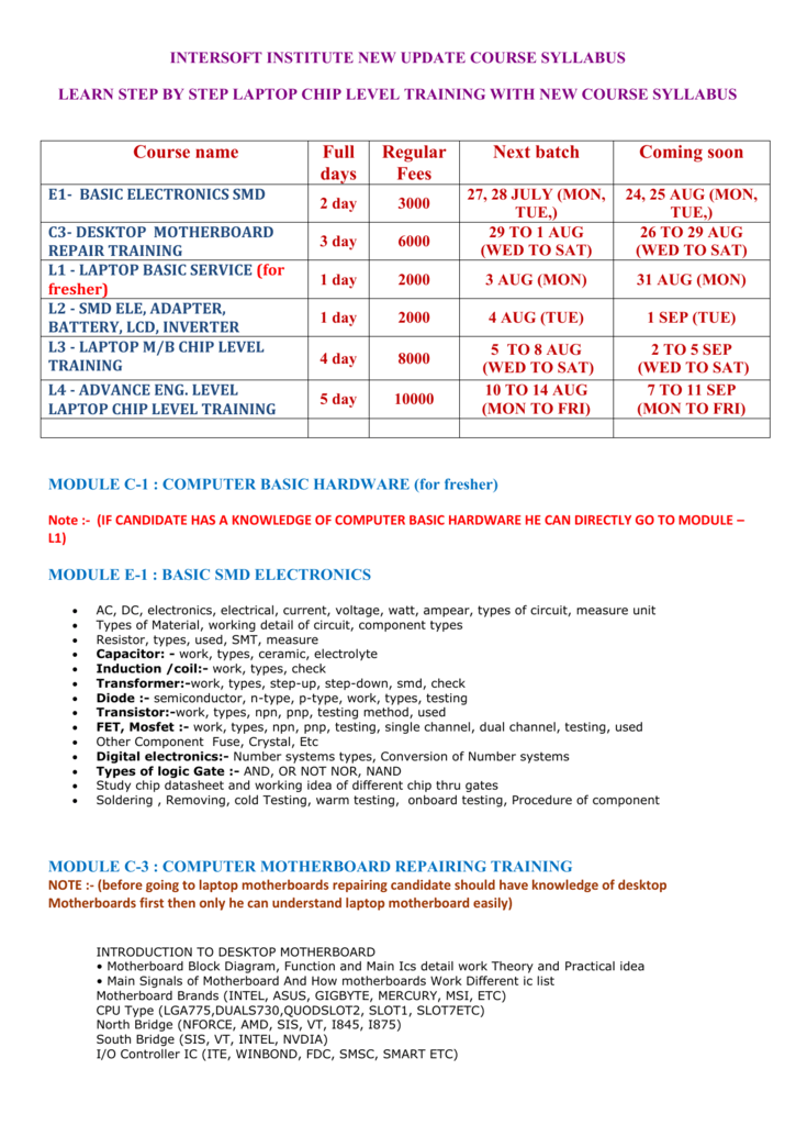 Complete Course Syllabus