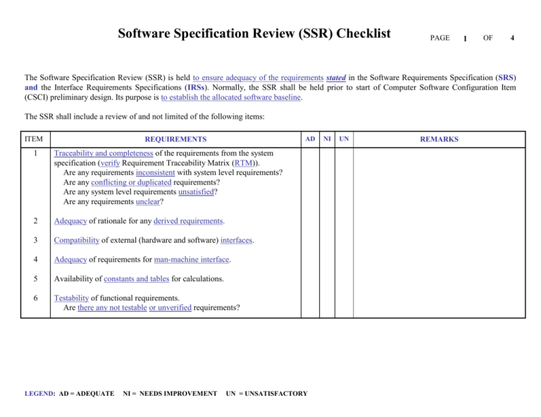 Check list To Review A Software Requirement Specification SRS 