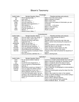 Revised Bloom`s Taxonomy- Verbs, Sample question stems
