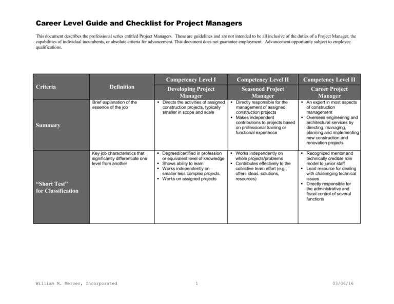 career Level Guide Project Managers career Level Guide Project Managers