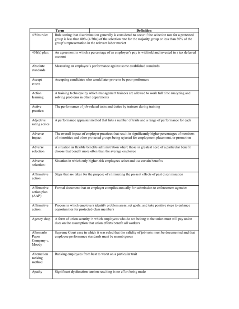 HR Terminology HR Terminology