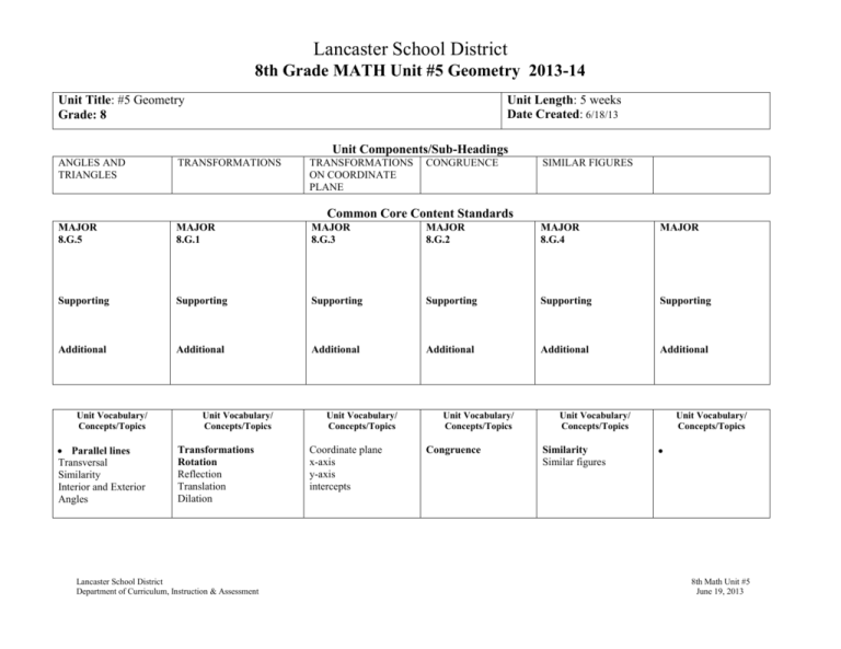 Science Unit Plan