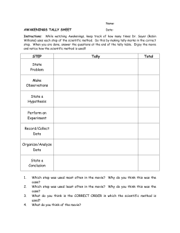 Awakenings Video Assignment