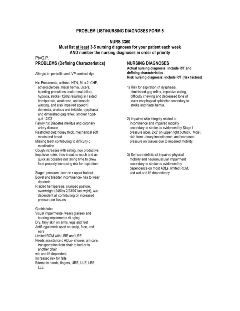 Problem List nursing Diagnoses Form 5