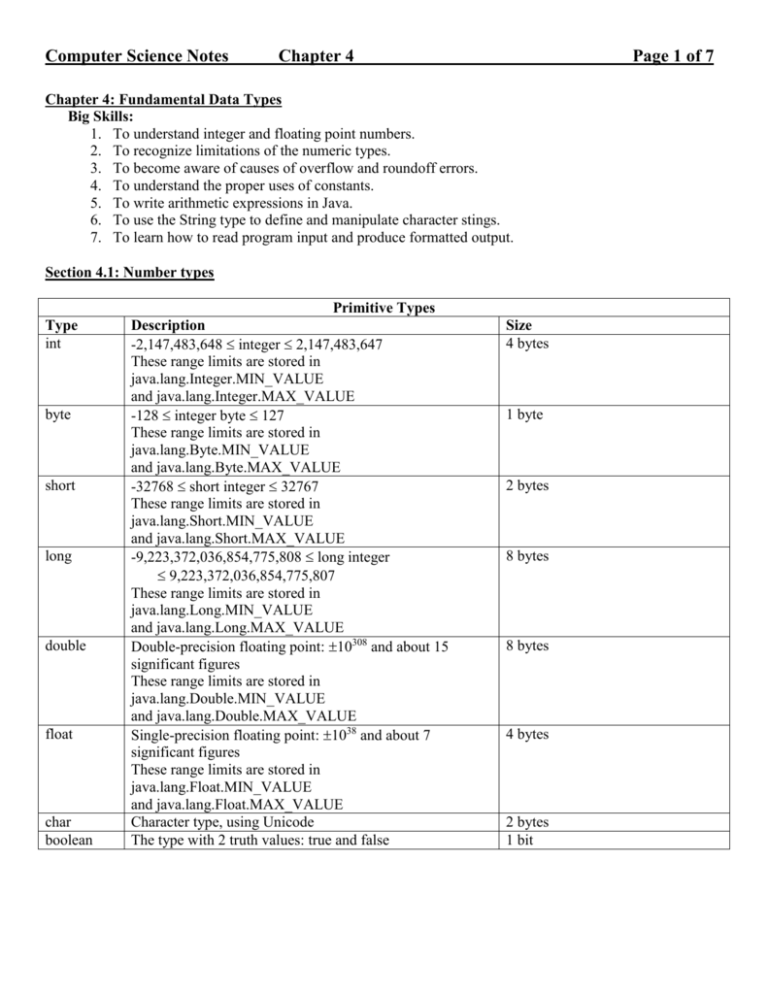 Tech Math 2 Lecture Notes