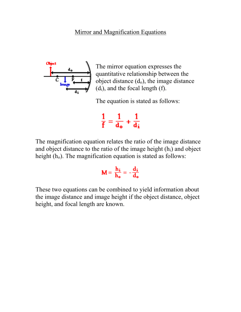 Magnification And Mirror Equation