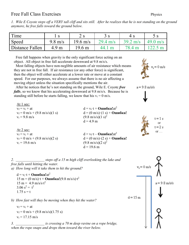 Free Fall Class Exercises Physics Free Fall Class Exercises Physics