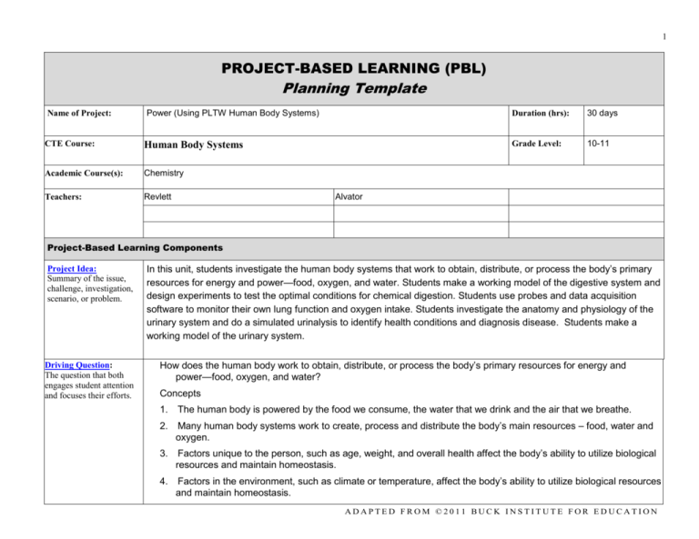 PROJECT OVERVIEW Page 1 PROJECT OVERVIEW Page 1