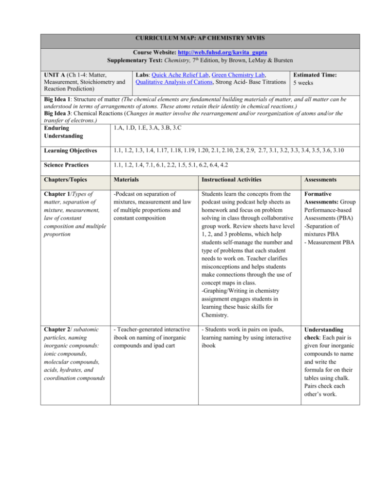 Curriculum Map For AP Chemistry Mvhs
