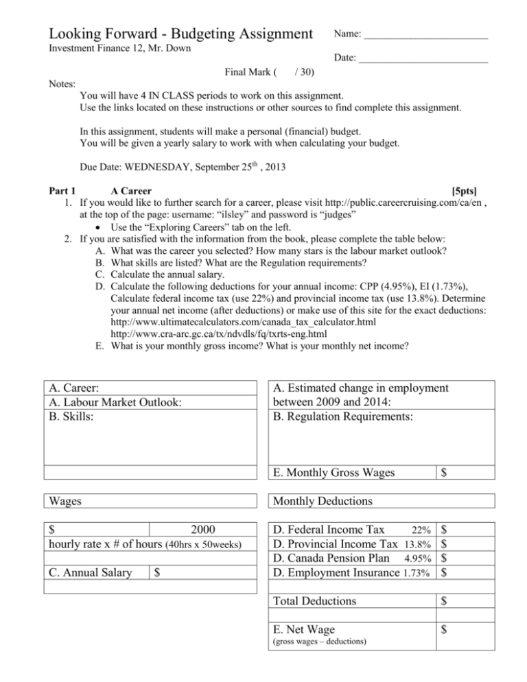 Budget Assignment JL Ilsley High School