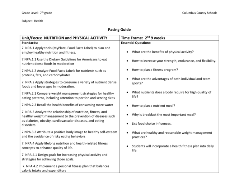Pacing Guide Template