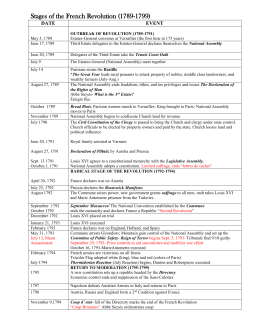 Annotated Timeline of the French Revolution