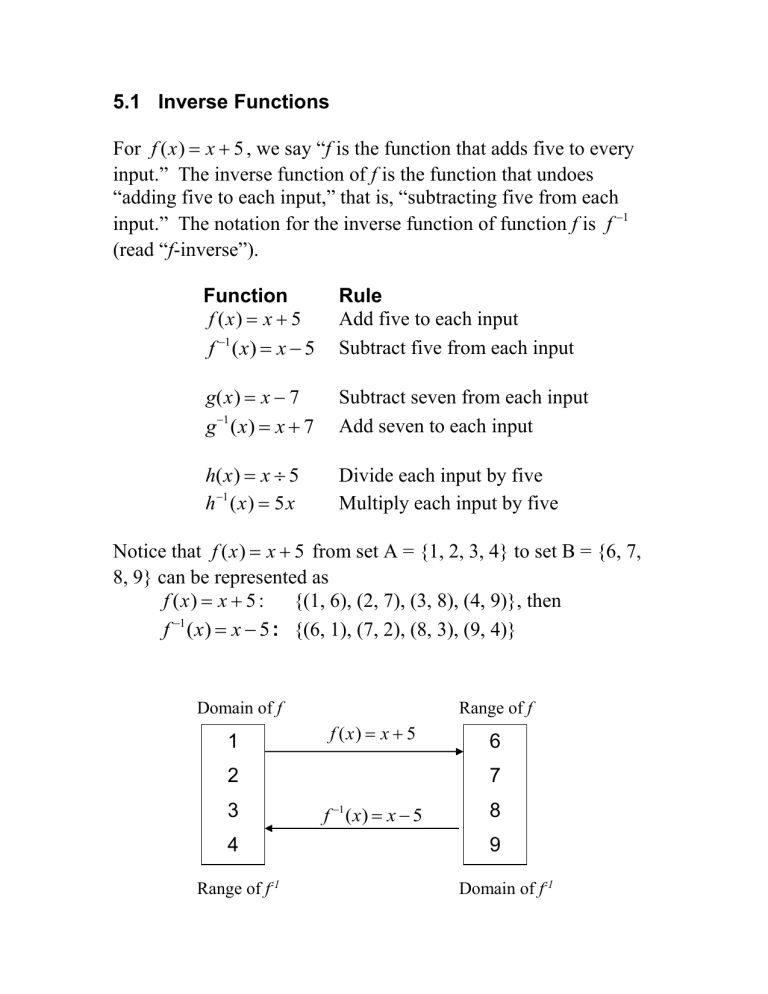 Example 5