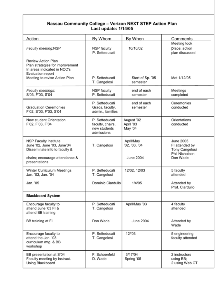 Nassau Community College – Verizon NEXT STEP Action Plan