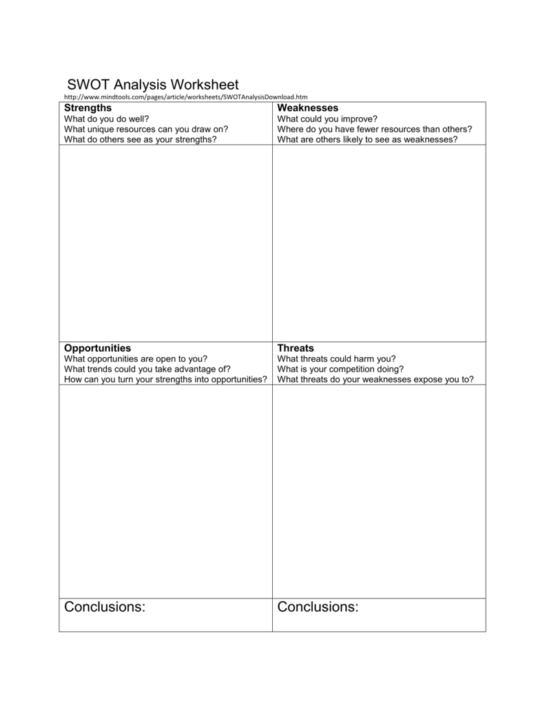 SWOT Analysis Worksheet SWOT Analysis Worksheet