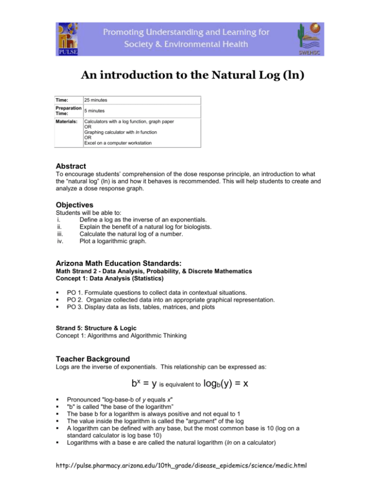 An Introduction To The Natural Log ln 