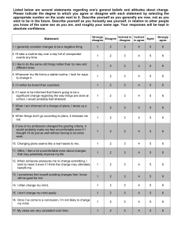 1-7 Cultural Proficiency Receptivity Scale – A Process of Self