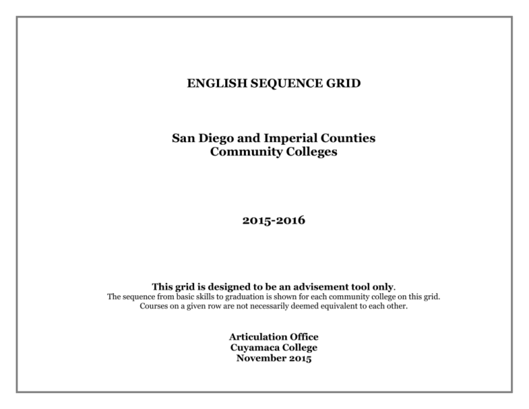 English Sequence Grid