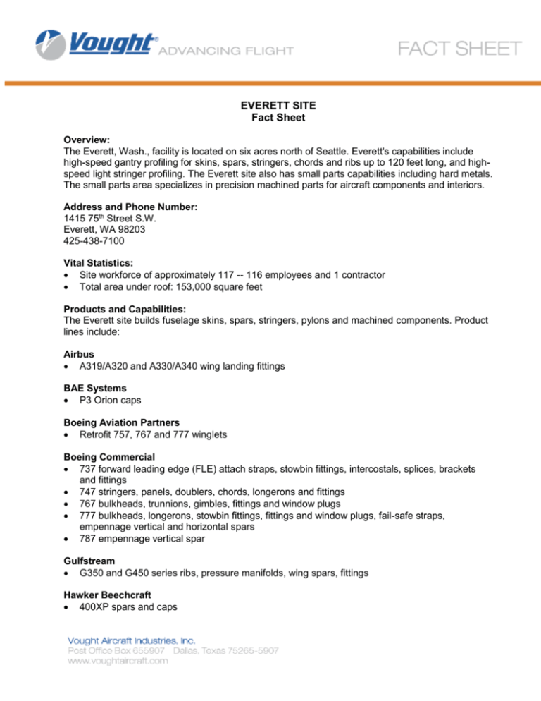 Fact Sheet Fact Sheet