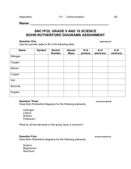 Bohr-Rutherford Diagrams of the First 20 Elements