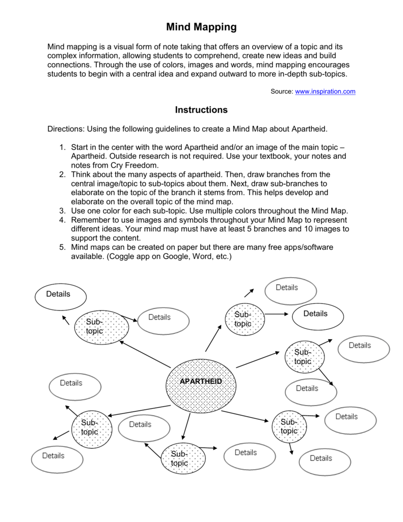 Mind Mapping Instructions