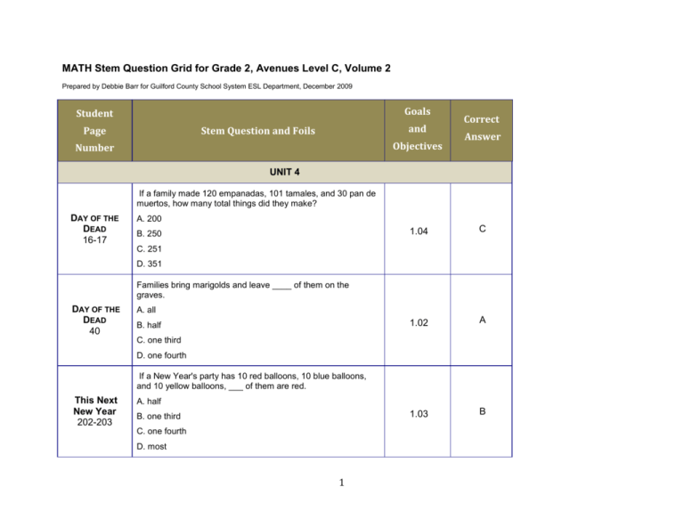 Question Grid For Avenues Level C Vol 2