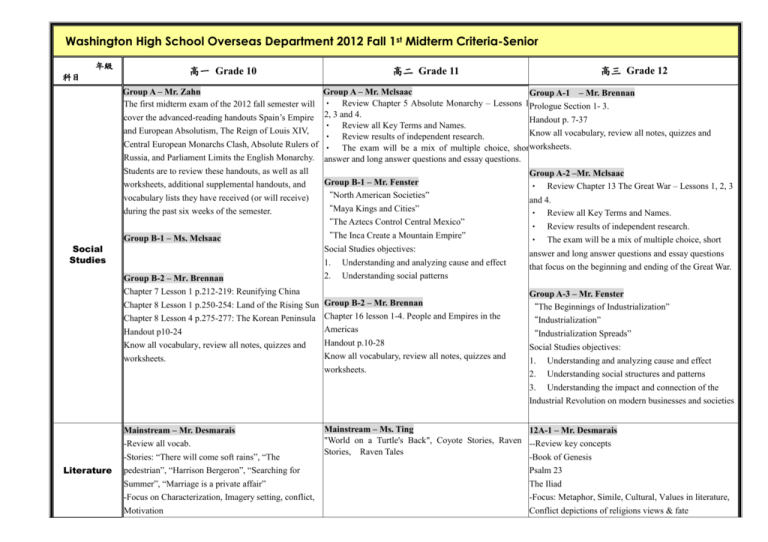 HONORS BIOLOGY 11th Grade Washington High School