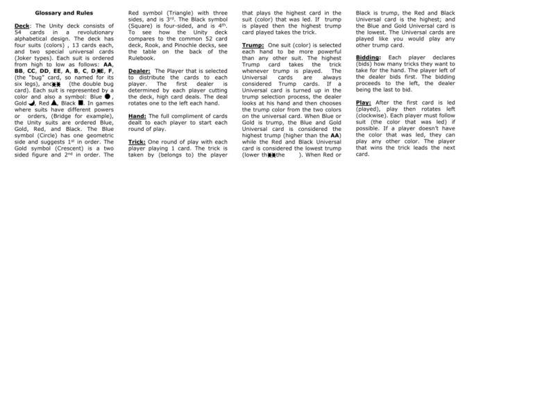 Game Rules Formatted