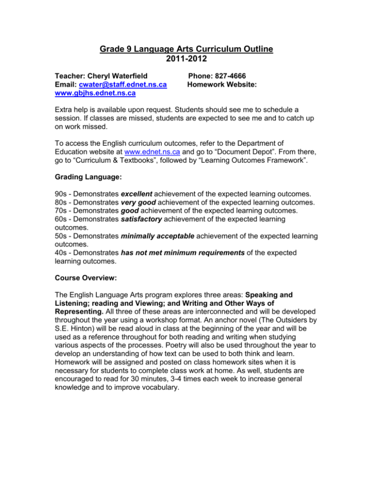 Grade 9 Language Arts Curriculum Outline
