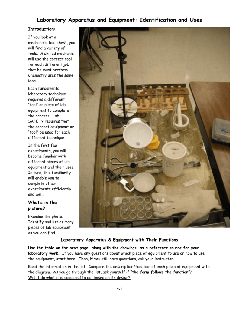 Medicine Dropper Laboratory Apparatus Function MedicineWalls Medicine Dropper Laboratory Apparatus Function MedicineWalls