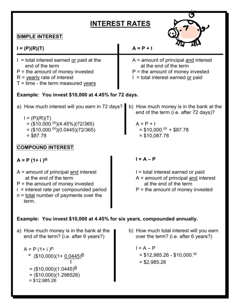 Interest Note And Assignment