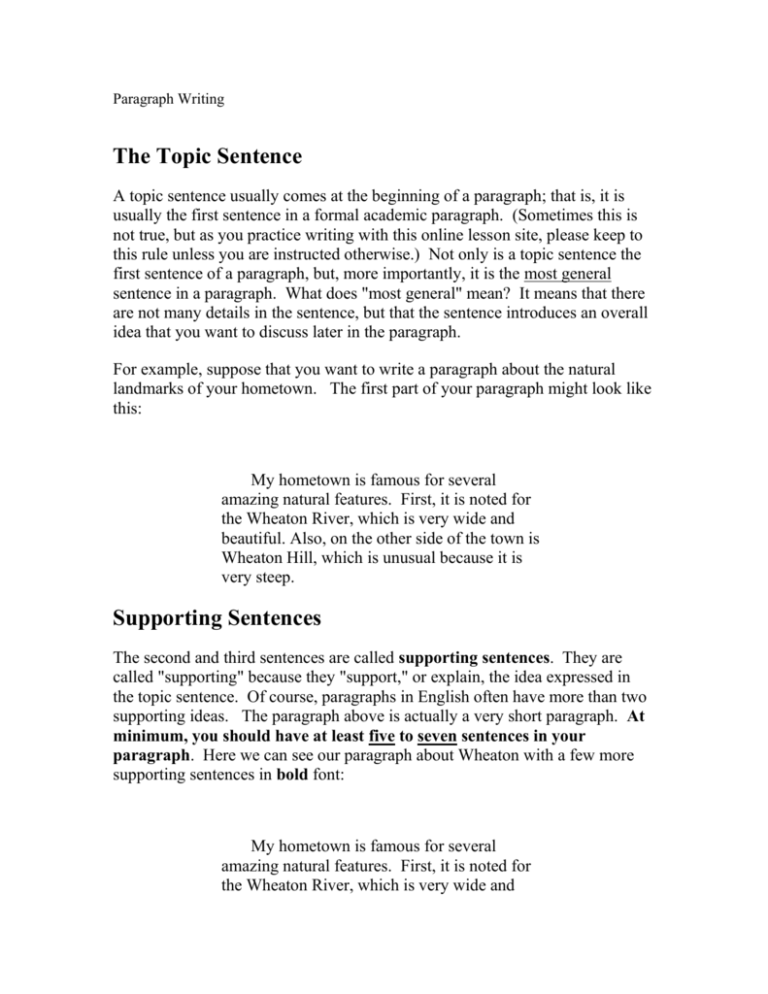 Paragraph Writing Format Paragraph Writing Format