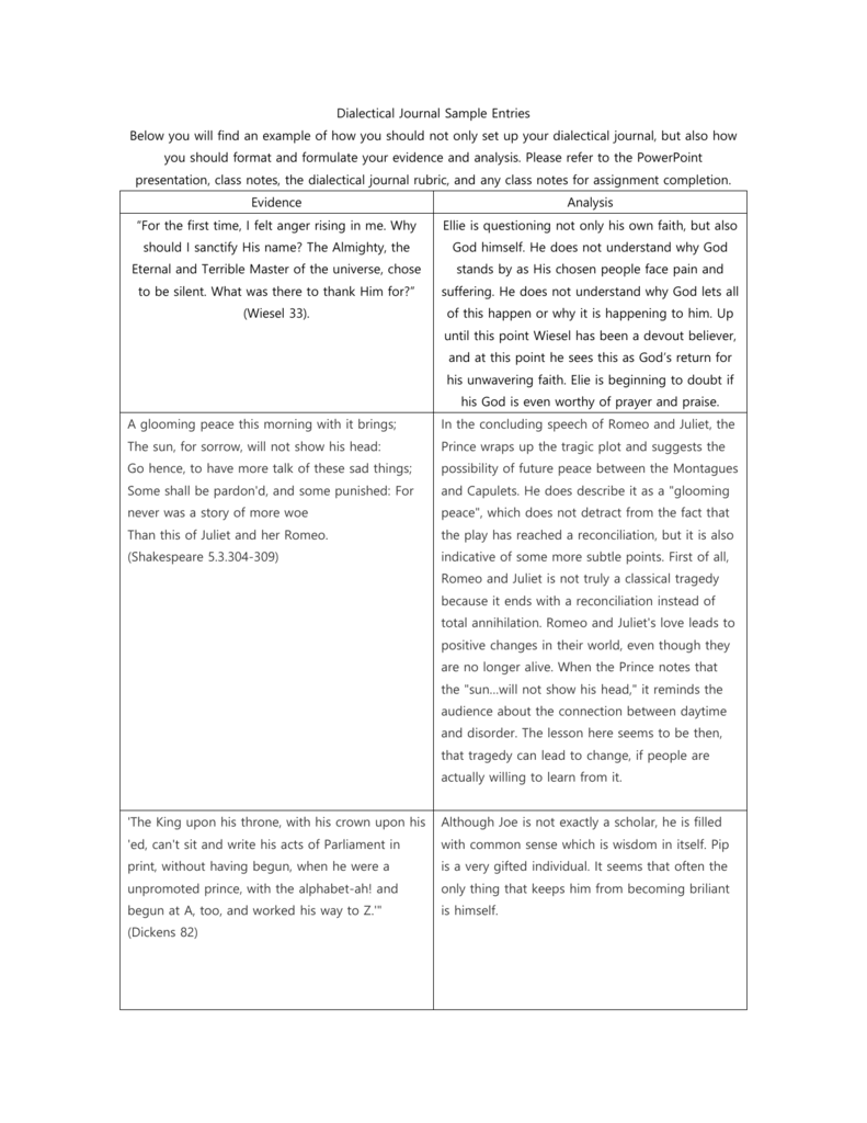 Dialectical Journal Sample Entries Below You Will Find An Example Of