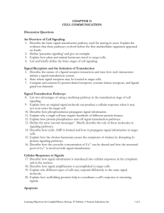 CHAPTER 11 CELL COMMUNICATION