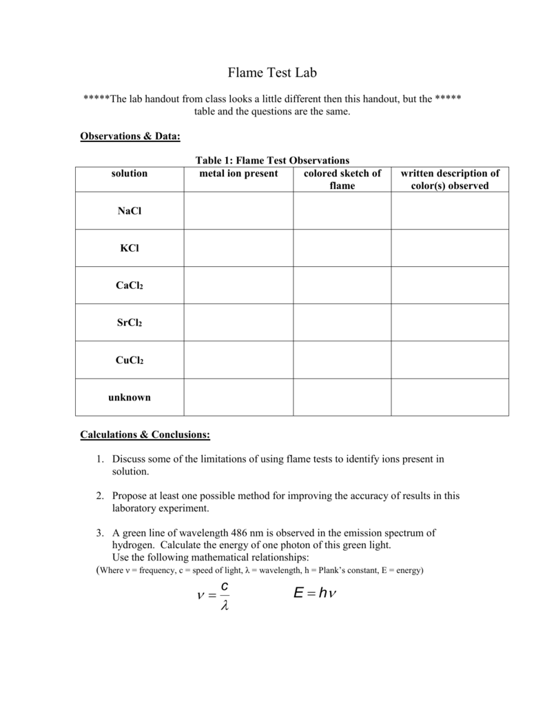 Flame Test Lab Flame Test Lab
