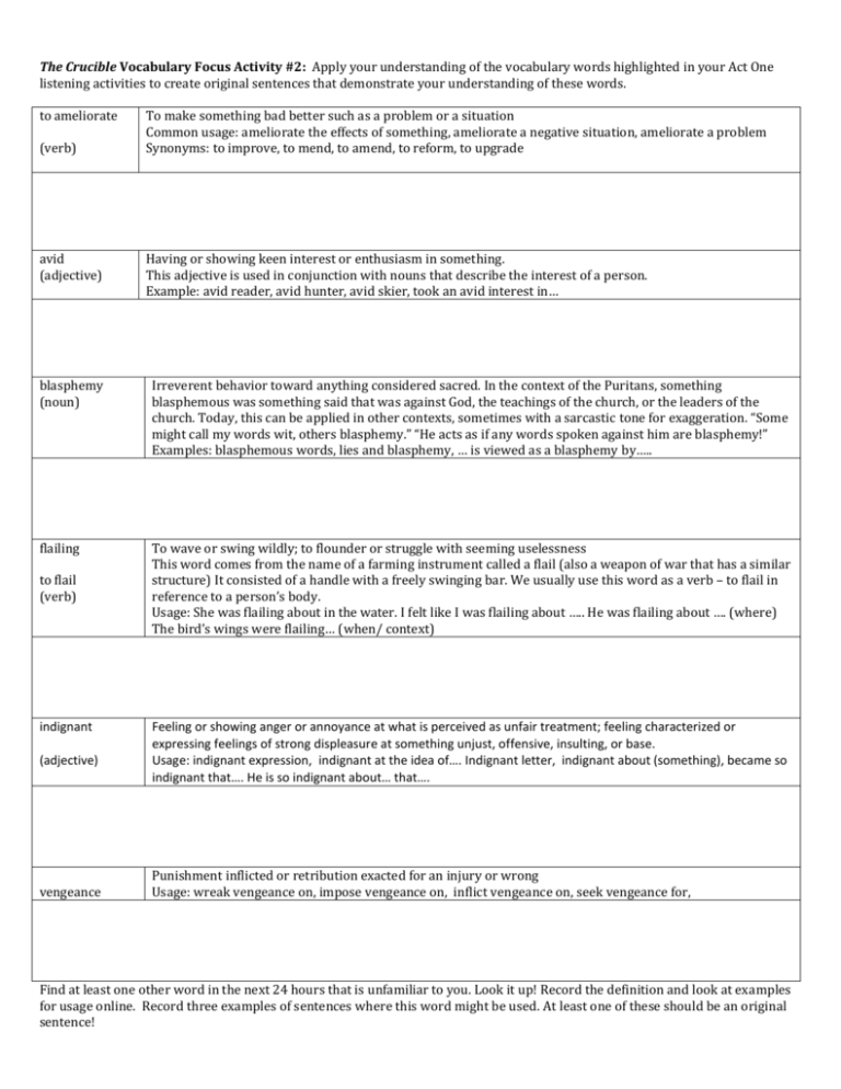 Crucible Act Two Vocabulary Application Focus Activities