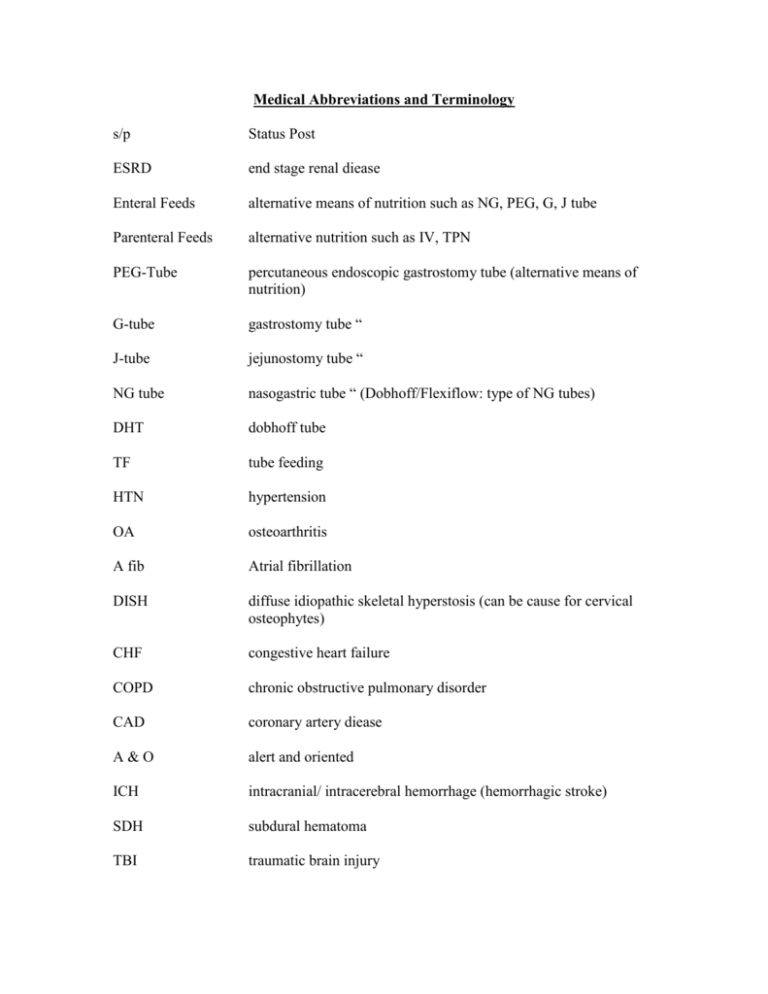 Medical Abbreviations And Terminology Medical Abbreviations And Terminology