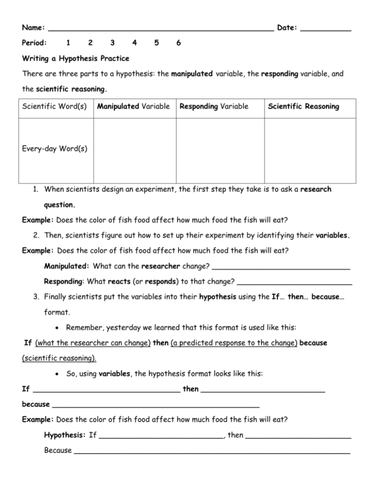Hypothesis Practice